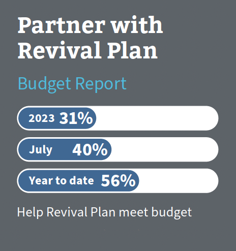Partner with Revival Plan - Revival Plan